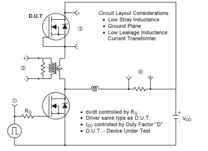 IRFZ24N Transistor: Datasheet, Pinout, IRFZ24N MOSFET